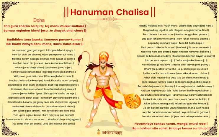 Hanuman Prayers - Compilation Of Shri Lord Hanuman Prayers.